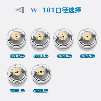 Ban Đầu Đài Loan Rongchen W101 Súng Phun Sơn Đồ Nội Thất Phần Cứng Thủ ...
