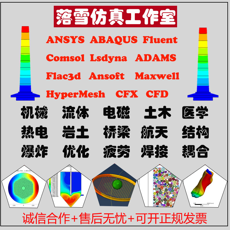 Купить Поколение сделать ANSYS/ABAQUS/Fluent/Comsol/Workbench/Ls-dyna/Maxwell моделирование в ...