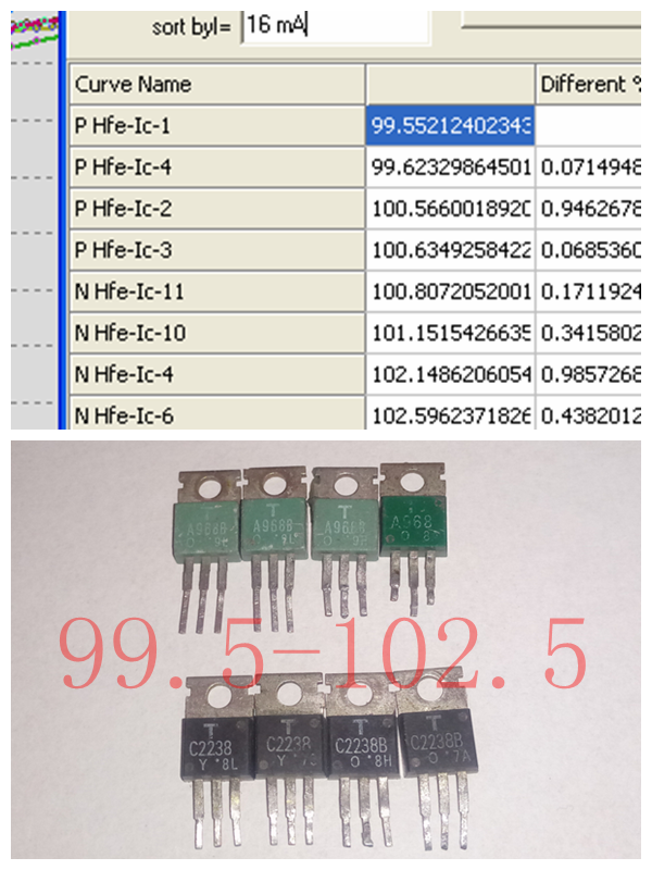 HIFIDIY论坛-A968 C2238 黑绿4对 - Powered by Discuz!